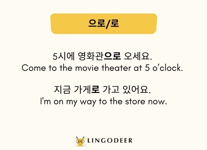 Korean Particles Lesson 1: Basic Korean Sentences